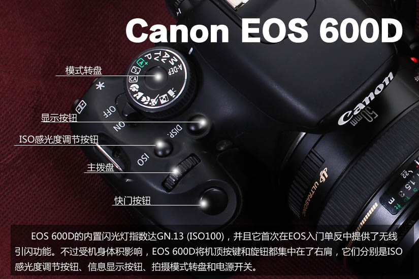 佳能600d镜头按键图解,佳能600d按键,佳能eos60d按键_大山谷图库