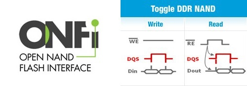 只为高速而生 SSD固态硬盘技术全解析-存储专区