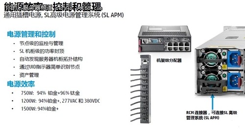 高密度计算 惠普SL2500系列服务器推荐-服务器专区