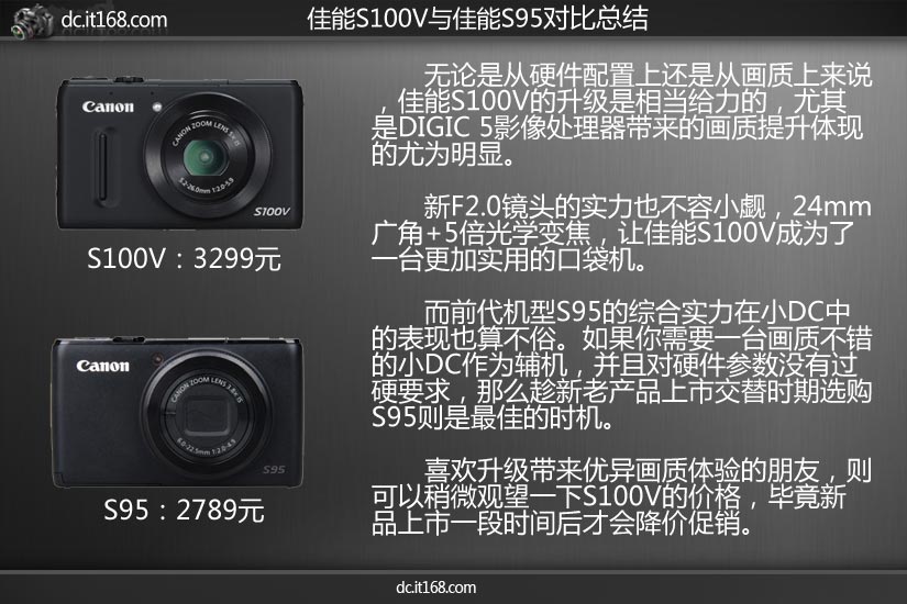 升级有多大 佳能S100V/S95画质全面对比-中关村在线摄影论坛